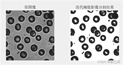 【数字图像处理matlab】迭代阈值影像分割算法matlab迭代阈值法 Csdn博客