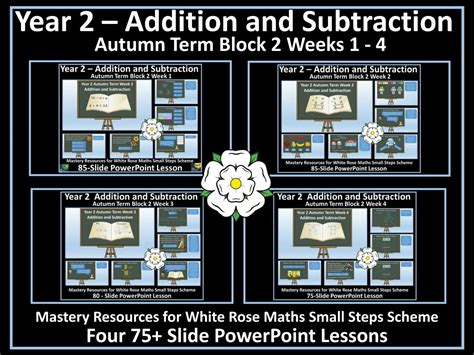 Addition And Subtraction Year 2 Teaching Resources