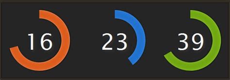 Colorful Clock Dengan JQuery Dan CSS