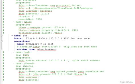 通过canal将mysql数据同步到elasticsearch mysql8 canal1 1 5 canal adapter1 1 5
