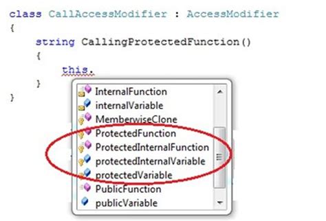 Oop Series 2 Understanding Access Specifiers In C