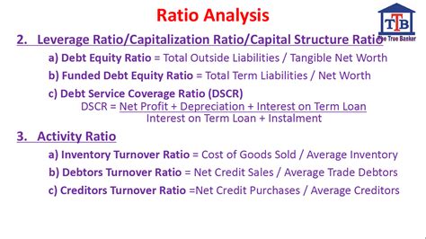 Ccp Analysis Of Financial Statements The True Banker