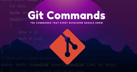Mastering Git Basic Commands