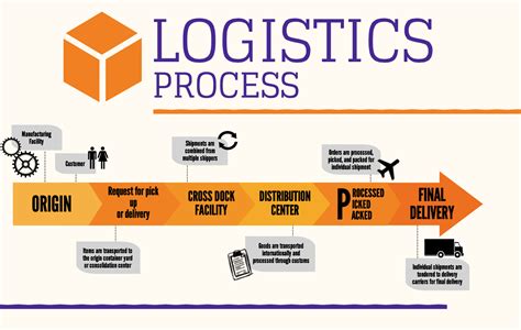 People Complain That I Complain Too Much