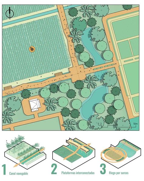 Architectureporn Architecturedaily Urbanism Youngarchitects Letsshowitbetter Architecture