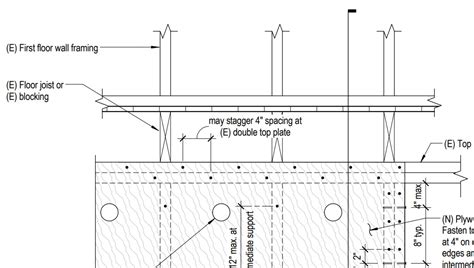 Plywood Underlayment Nailing Pattern At John Cargill Blog
