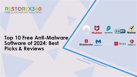 Best Free Anti Malware Software Protect Your Pc For Free