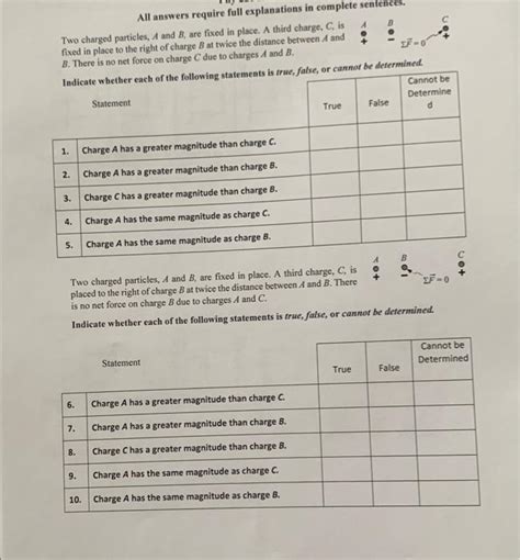 Solved All Answers Require Full Explanations In Complete