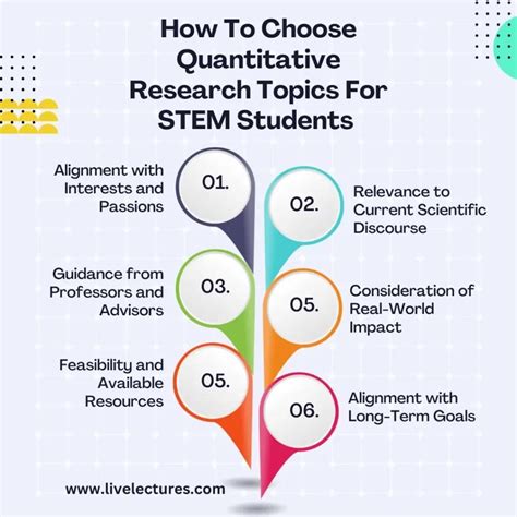 How To Choose Quantitative Research Topics For Stem Students Rcbse
