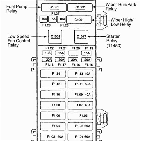 Discover The Fuse Box Diagram For A 2008 Ford Ranger