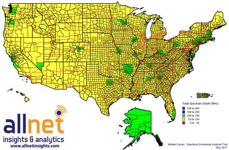 Cellular Spectrum Assignments