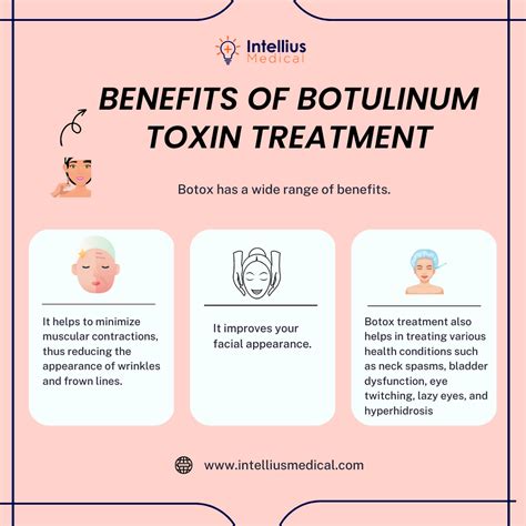 Botulinum Toxin Treatment A Informed Consent For Everyone