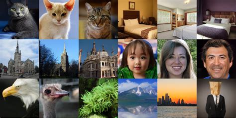 Figure 3 From Autoregressive Image Generation Using Residual Quantization Semantic Scholar