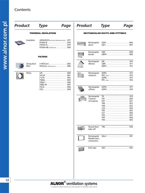 Gaines Et Pi 232 Ces Moul 233 Es Rectangulaires Alnor Pdf Duct