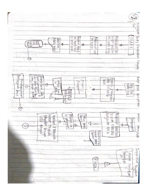 Muhammad Rizki Ananda 22043153 Pdf