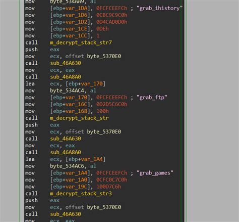 Risepro Stealer Targets Github Users In Gitgub Campaign
