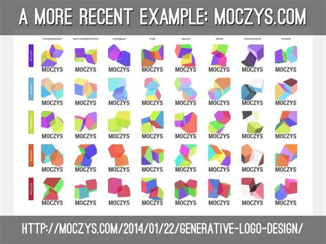 Generative Logo Design By Cristina Belderrain