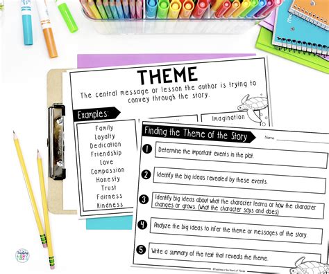 What Are Some Examples Of Theme In A Story Design Talk