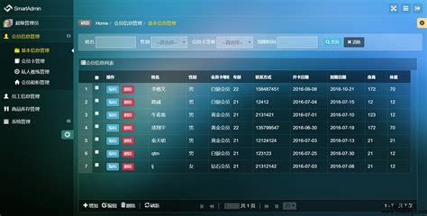 2560 060基于ssh的健身房管理系统java javaweb源码 源代码 源码海洋网