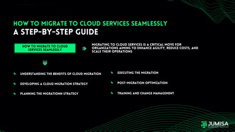 How To Migrate To Cloud Services Seamlessly A Step By Step Guide