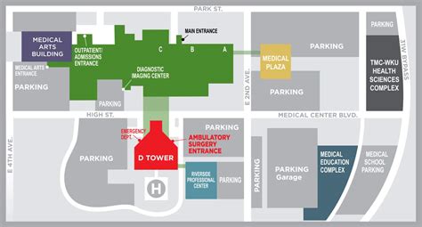 Ambulatory Services Med Center Health