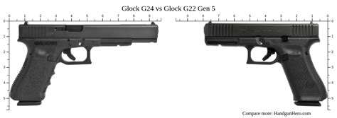 Glock G24 Vs Glock G22 Gen 5 Size Comparison Handgun Hero