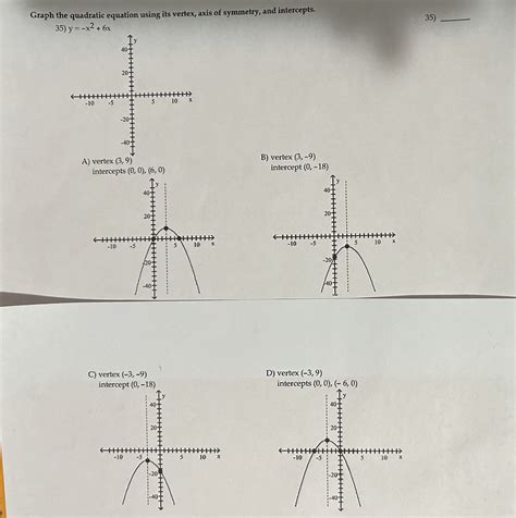 solved graph the quadratic equation using its vertex axis