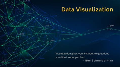 Datavisualization Datascience Machinelearning Dataanalysis Deeplearning Praemineo Naveen