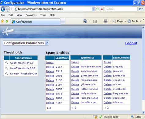4 Configuration Parameters Download Scientific Diagram