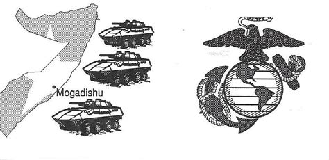 Operation United Shield