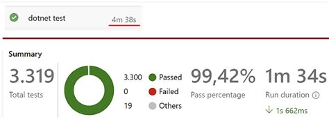 How To Get Faster Test Tasks In Your Azure Devops Pipeline Improve Repeat