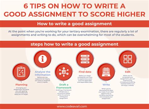 6 Tips On How To Write A Good Assignment To Score Higher