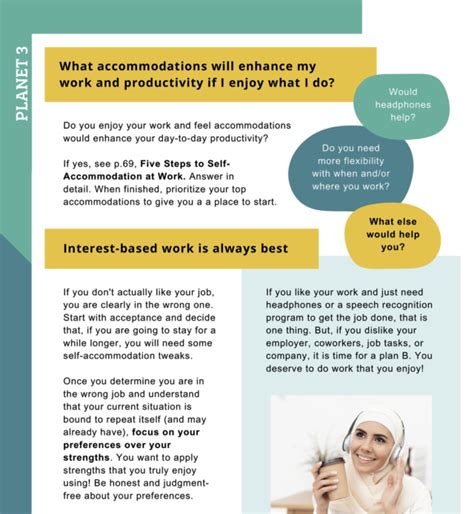 Self Accommodation Exercise Download Career Coaching With Shell