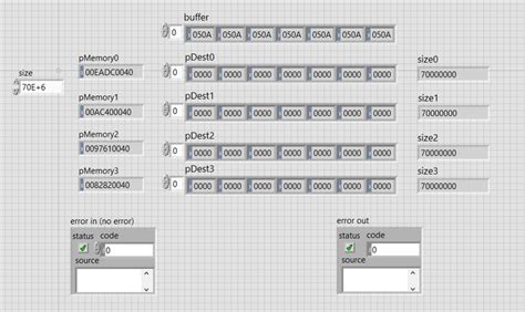 solved labview memory management vi question a special request to you
