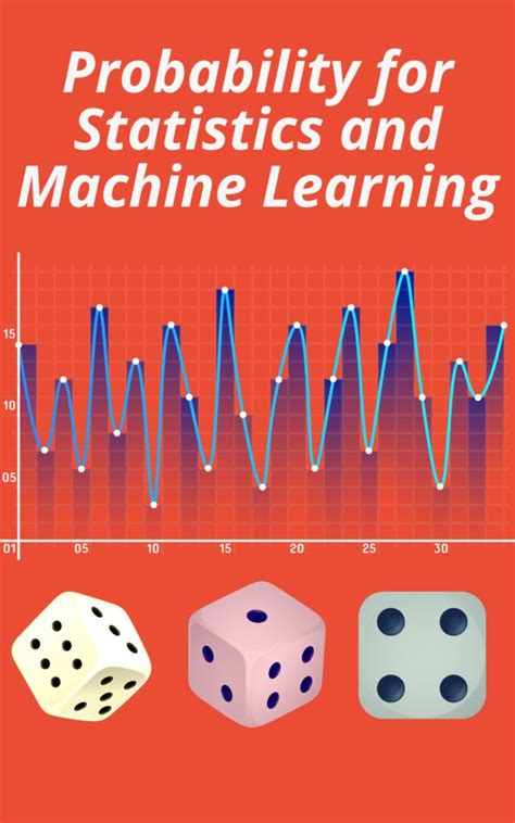 Probability For Statistics And Machine Learning