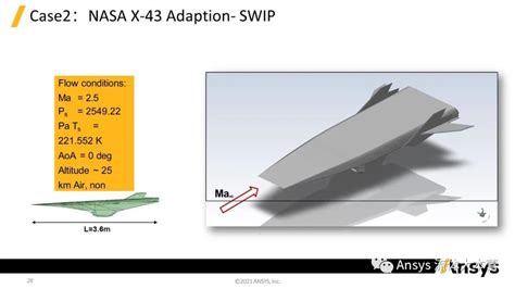 【仿真技巧】fluent Mesh Adaption在外气动中的应用 电脑版