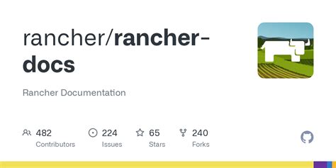 rancher docs docs integrations in rancher istio cpu and memory