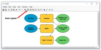 ArcGIS ModelBuilder How To Create A Custom Toolbox GIS Geography
