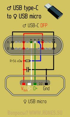 24 Ideas De Usb Conexion Electricidad Y Electronica Tecnologia