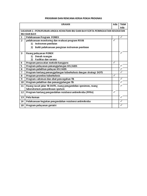 List Program Dan Rencana Kerja Prognas 2 Pdf