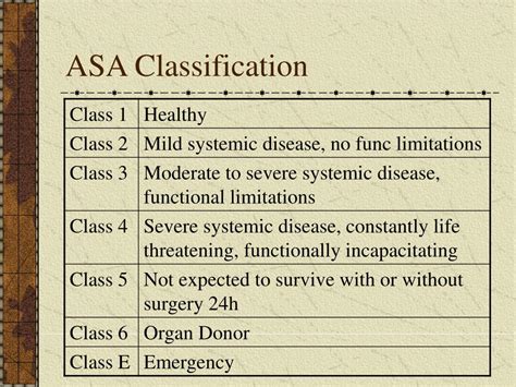 Ppt Anesthesia Review Powerpoint Presentation Free Download Id 6126432