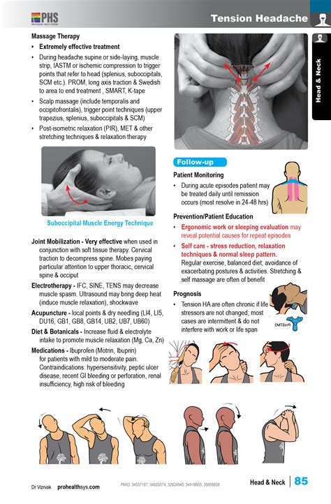 Pathology For Massage Therapists Prohealthsys
