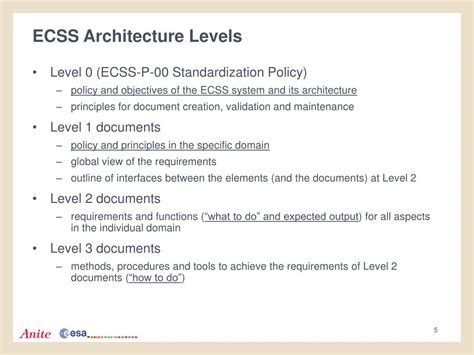 ppt implementing ecss software engineering standards at esoc