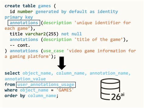Level Up Your Schema Annotations For Object Metadata In Oracle Ai Database Andersswansondev