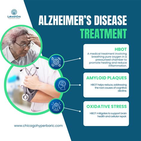 Hbot For Alzheimers A Promising Treatment For Cognitive Decline