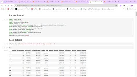 Mounika Devalamkadi On Linkedin Datascience Internship Machinelearning