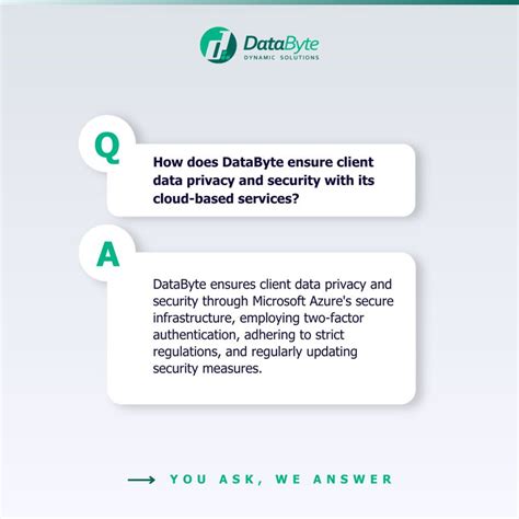 Databyte Solutions On Linkedin Datasecurity Cloudsafety