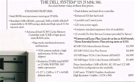 The Shape Of Code Advertised Prices Of Desktop Computers During The 1990s