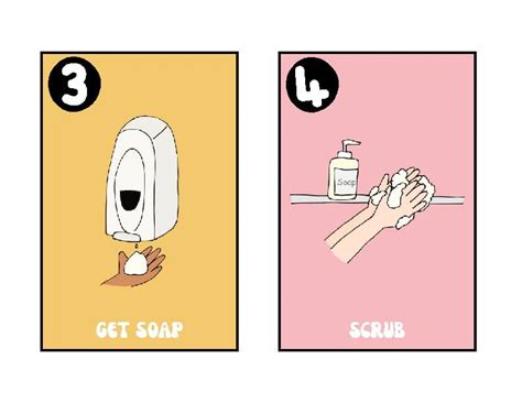 Washing Hands Task Analysis Visual Routine For Life Skills And Special Education