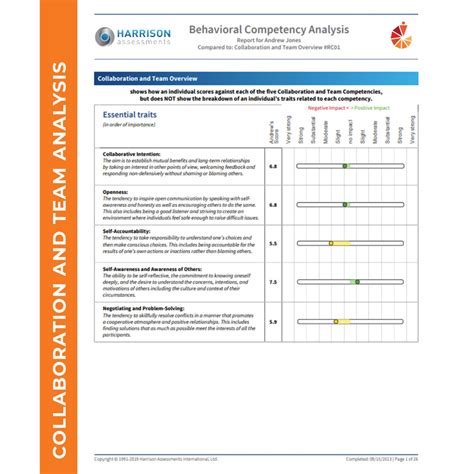 Collaboration And Team Analysis